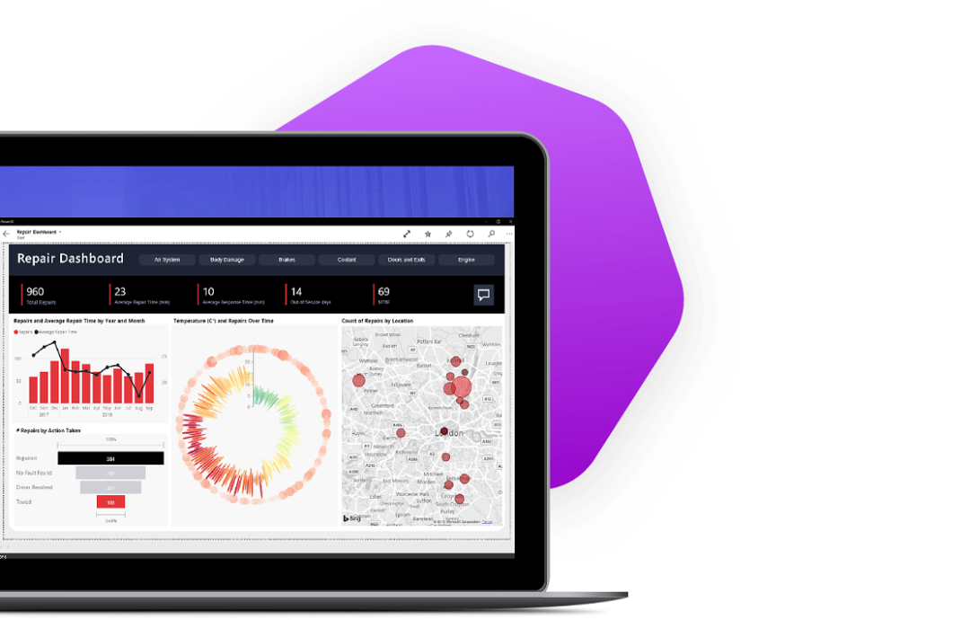 Marketing Analytics with Power BI – Digital Collective - Universal ...